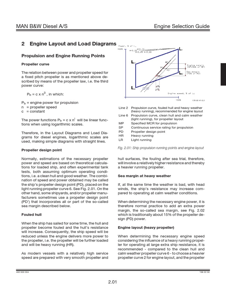 2 Engine Layout and Load Diagrams: MAN B&W Diesel A/S Engine Selection Guide | PDF | Propeller ...