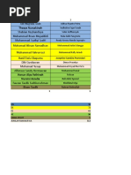 Presentasi Identifikasi 4M 1E | PDF | Teknologi & Rekayasa