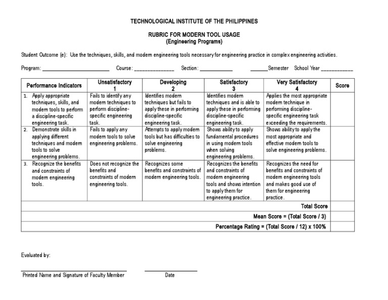Engineering Rubric for SO (e) Modern Tool Usage | Rubric (Academic ...