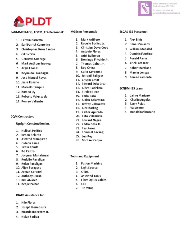 List of Personnel | PDF