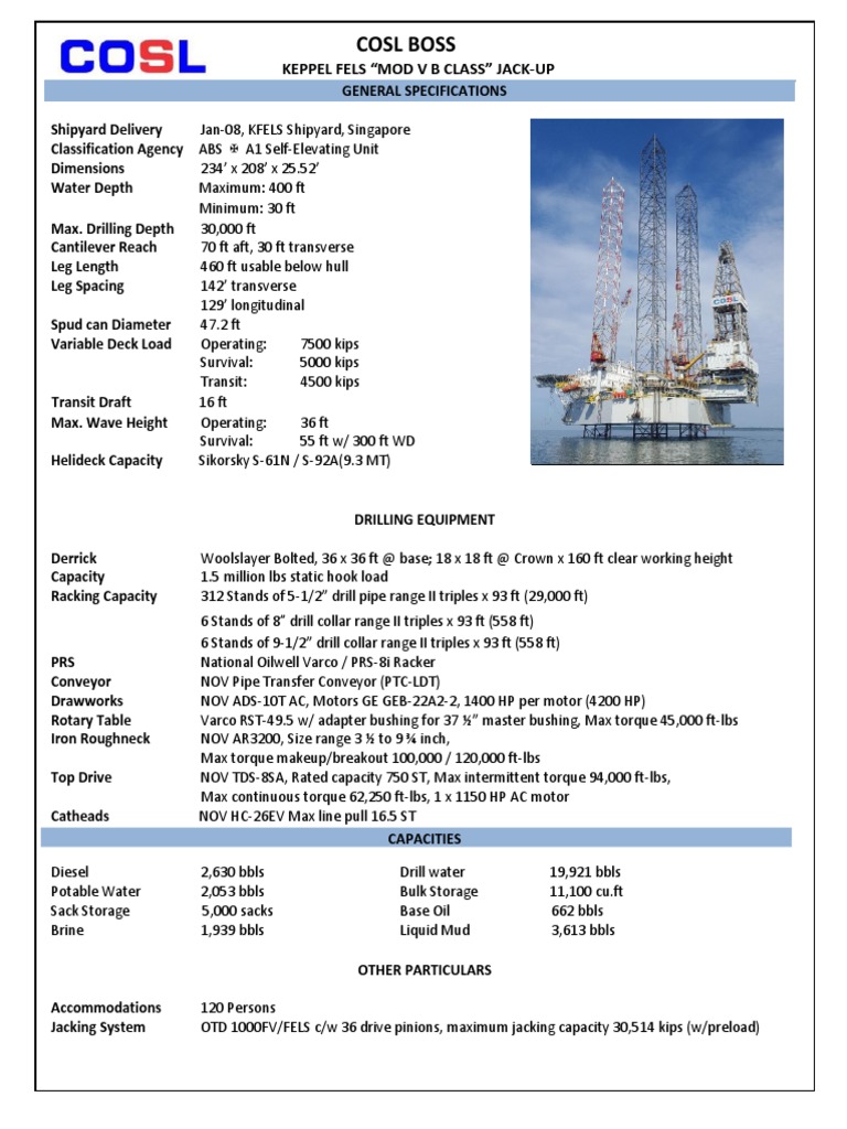 Cosl Boss: Keppel Fels "Mod V B Class" Jack-Up | PDF | Transport | Nature