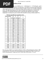 Specific Heat Capacities of Air Table | PDF | Heat | Heat Capacity