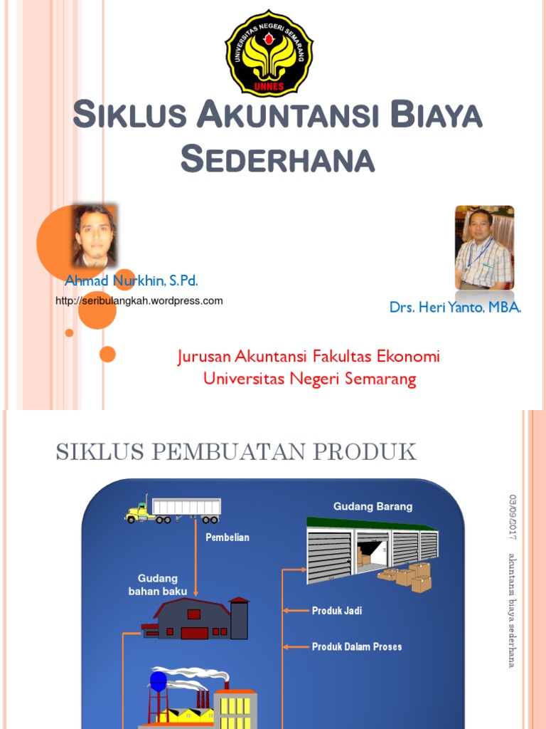 Siklus Akuntansi Biaya | PDF