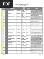 G & M-Code Cheat Sheet | PDF | Drilling | Geometry