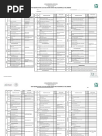 HOJA 2.protocolo de Aplicación Brunet Lèzine Revisada. | PDF