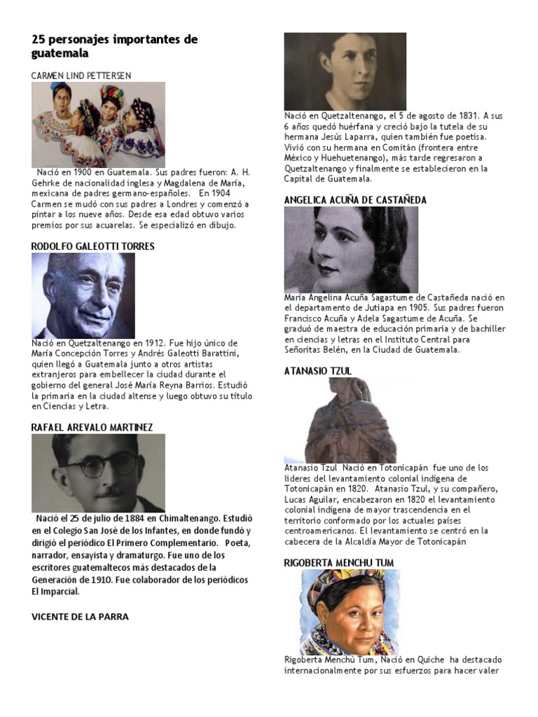 25 Personajes Importantes de Guatemala | Guatemala | Personas