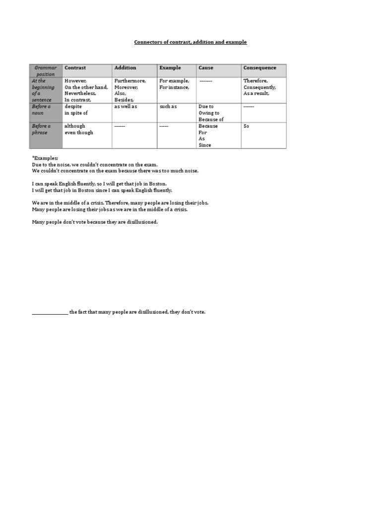 Connectors of Contrast, Addition, Example, Cause and Consequence | PDF