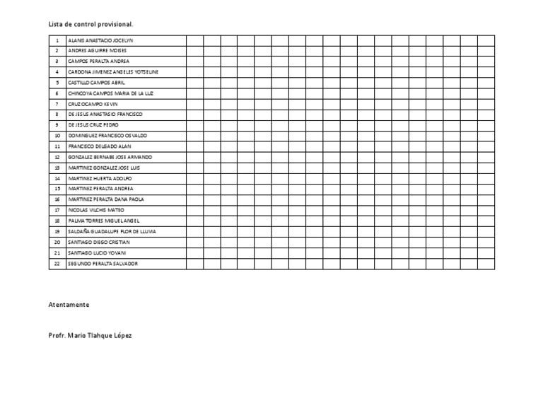Cuadro de Control | PDF