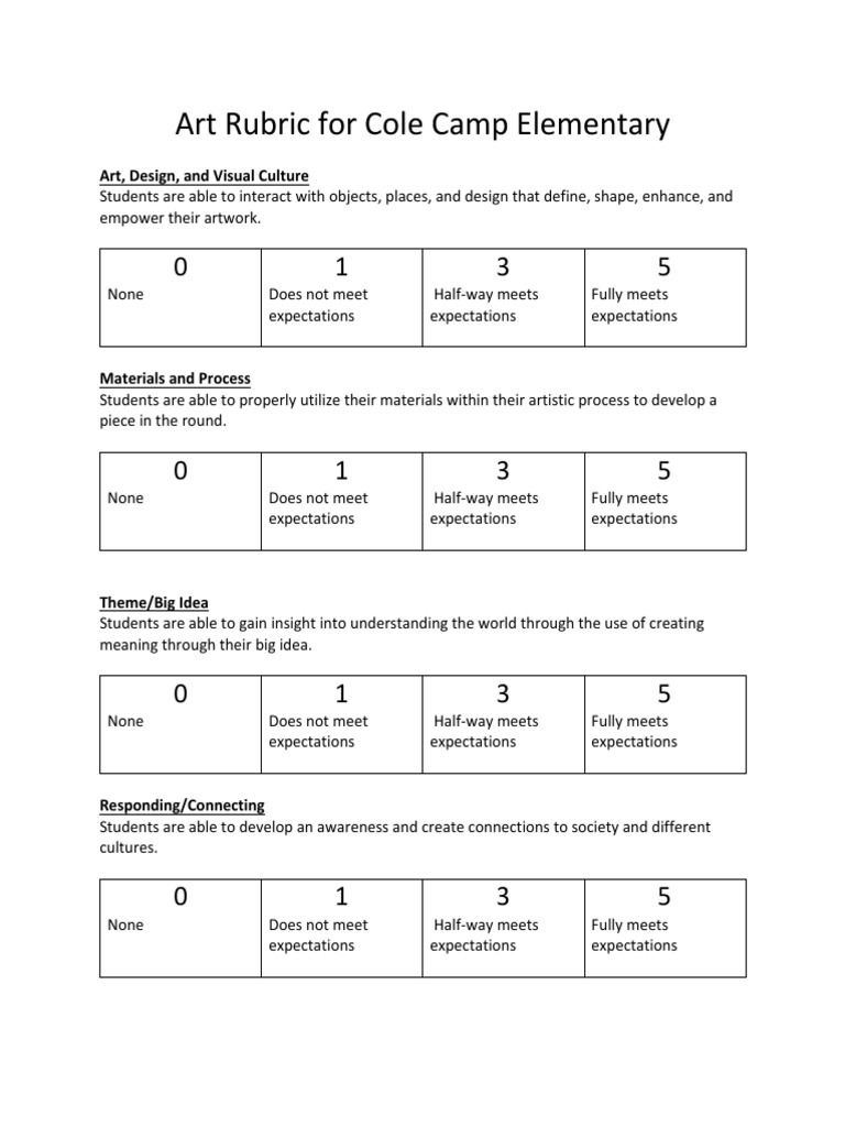 Elementary Art Rubric Samples Rubric For Essays