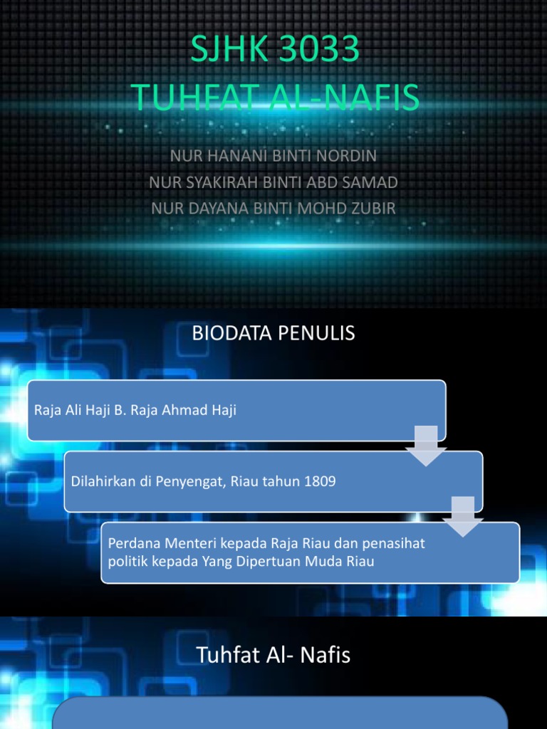 Tuhfat Al Nafis | PDF