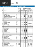 Suzuki ECSTAR Oil Product Guide | PDF | Motor Oil | Mechanical Engineering
