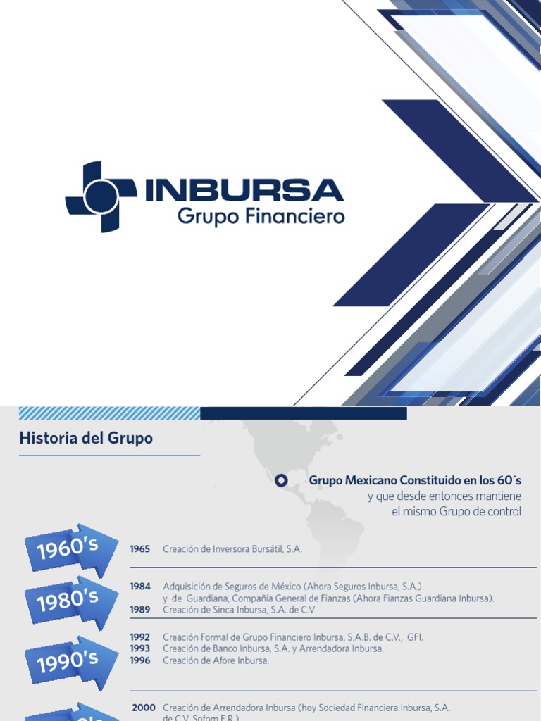 Historia del Grupo Financiero Inbursa | PDF | Instituciones financieras ...