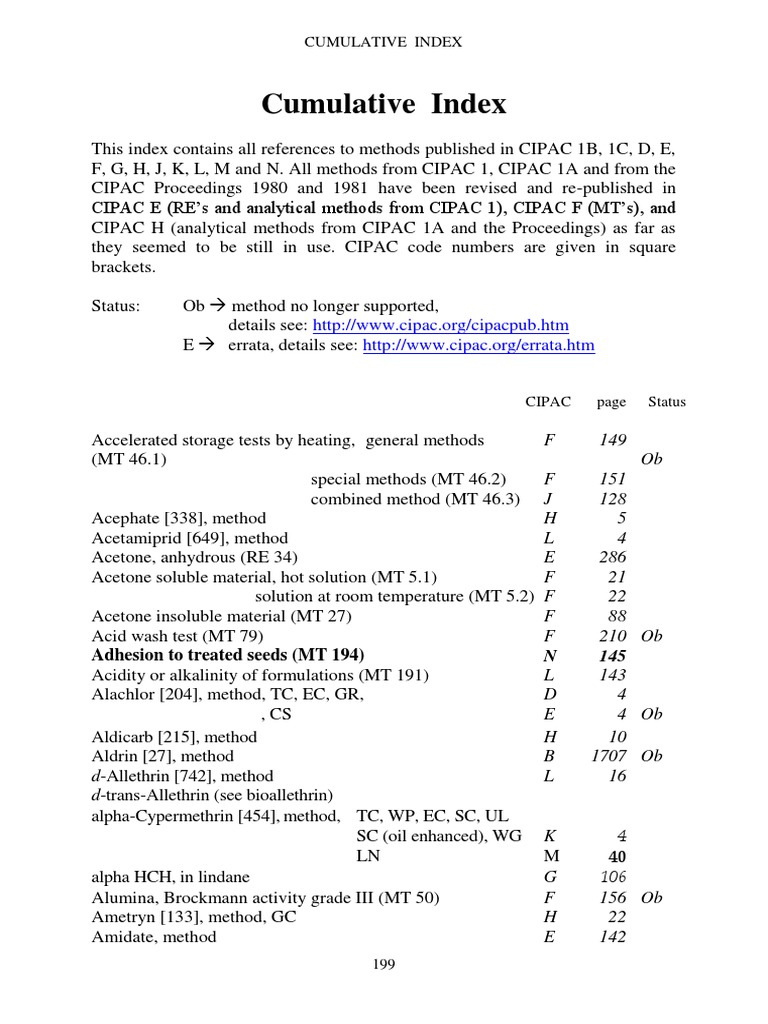 Cumulative Index of CIPAC Methods | PDF | Ammonium | Solubility