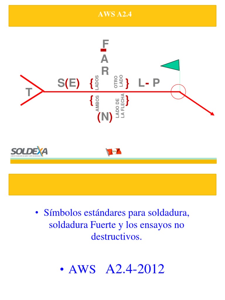 AWS A2.4 2012 Presentacion | PDF | Soldadura | Construcción
