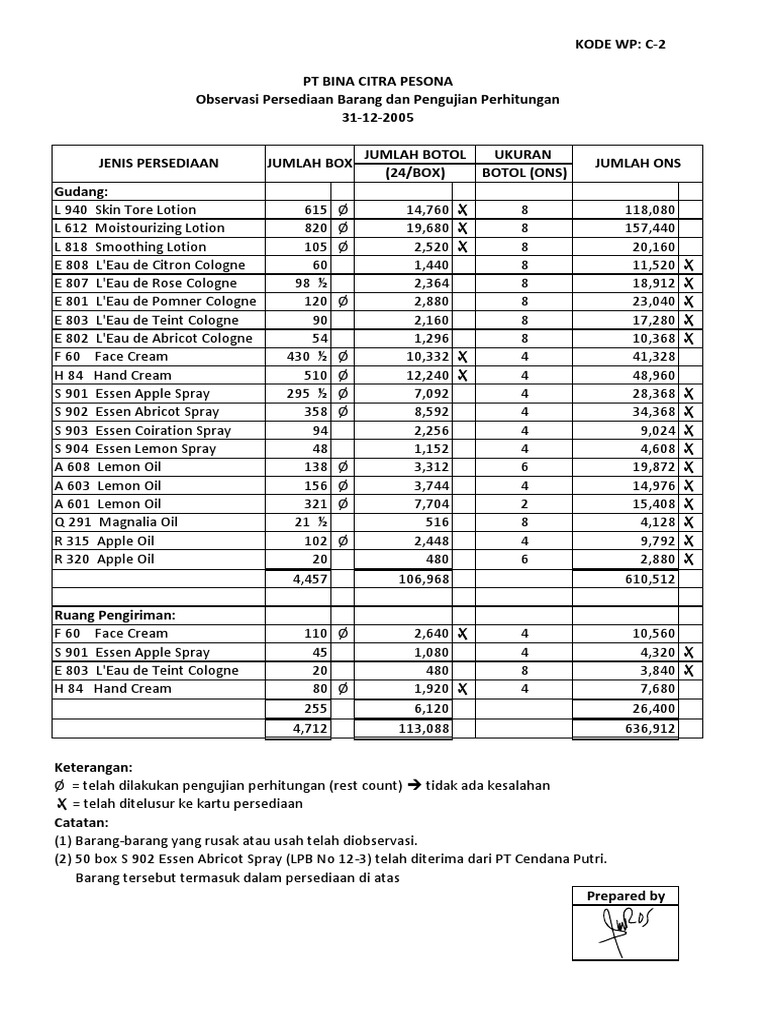 PT Bina Citra Pesona Kode WP:C-2 | PDF