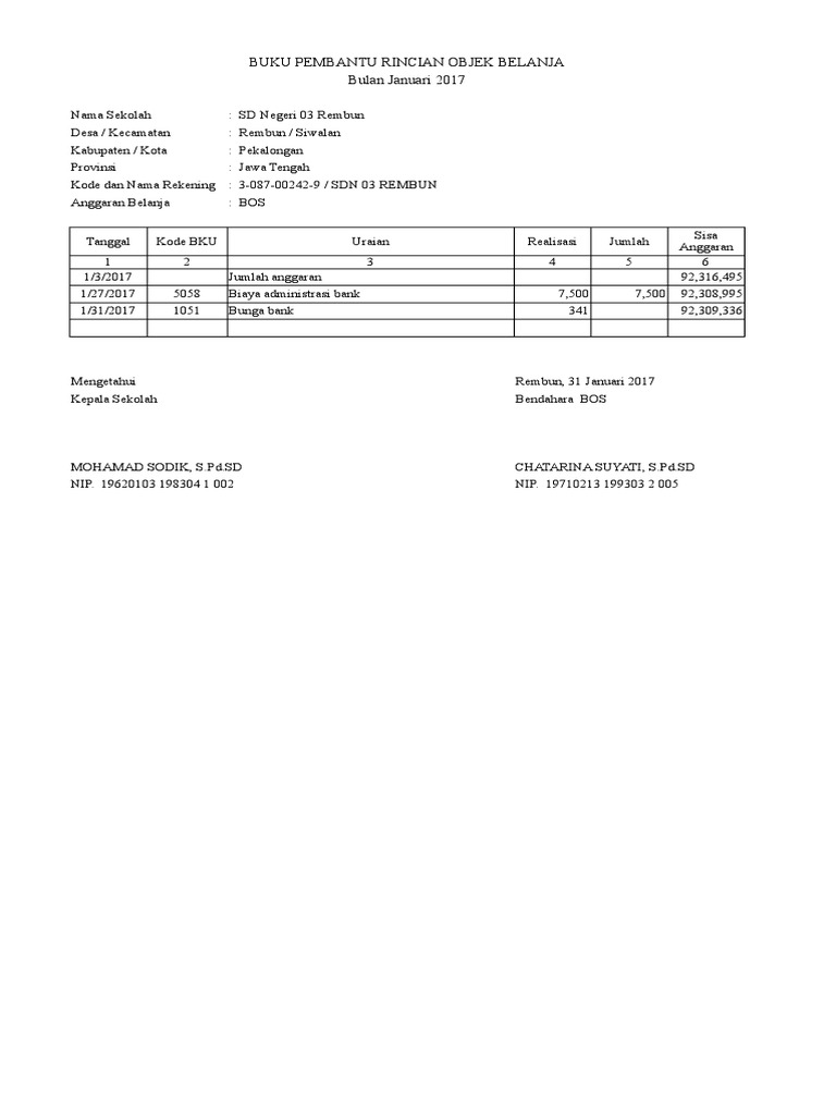 Buku Rincian Objek Belanja 2017 | PDF