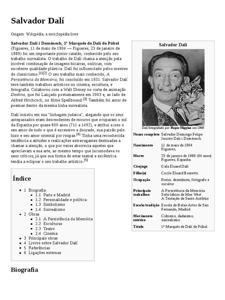Salvador Dali Steckbrief