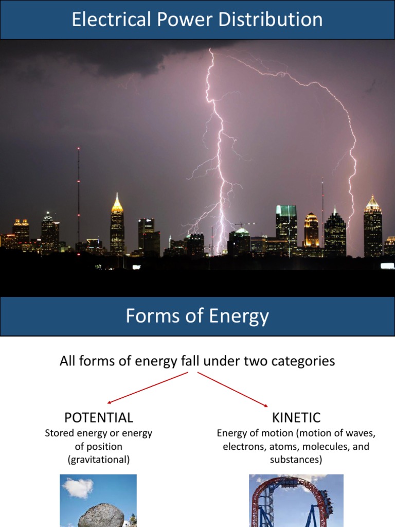 Power Distribution | PDF | Electric Power Distribution | Watt