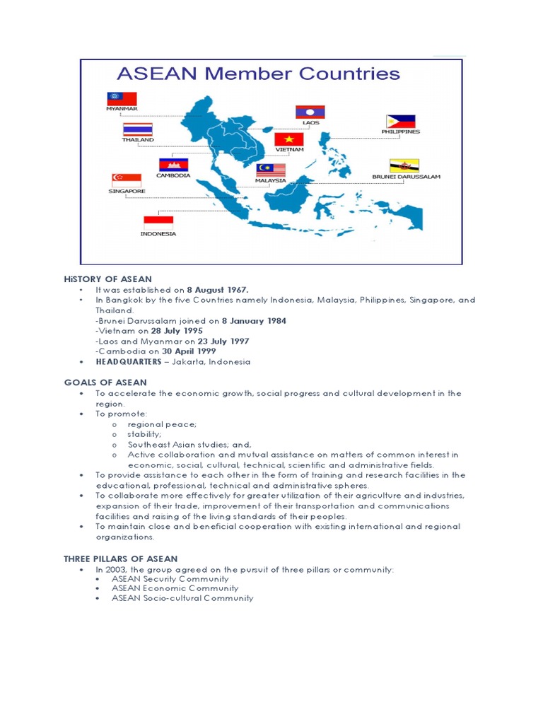Asean Reviewer | PDF | Association Of Southeast Asian Nations | Clothing