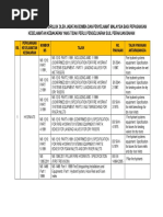 iSCADA Net - SPKA | PDF | Computer Engineering | Communication