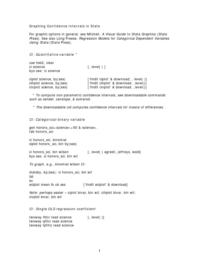 Graphing Confidence Interval in STATA | PDF | Teaching Methods & Materials