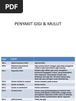 Icd-10 Poli Gigi: Kode Diagnosa | PDF | Olahraga & Rekreasi | Griya & Taman