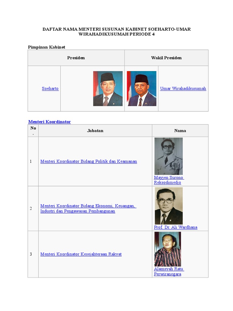 Daftar Nama Menteri Susunan Kabinet Soeharto | PDF