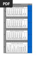 Oman Concession Map 2023 | PDF | Oman | Petroleum