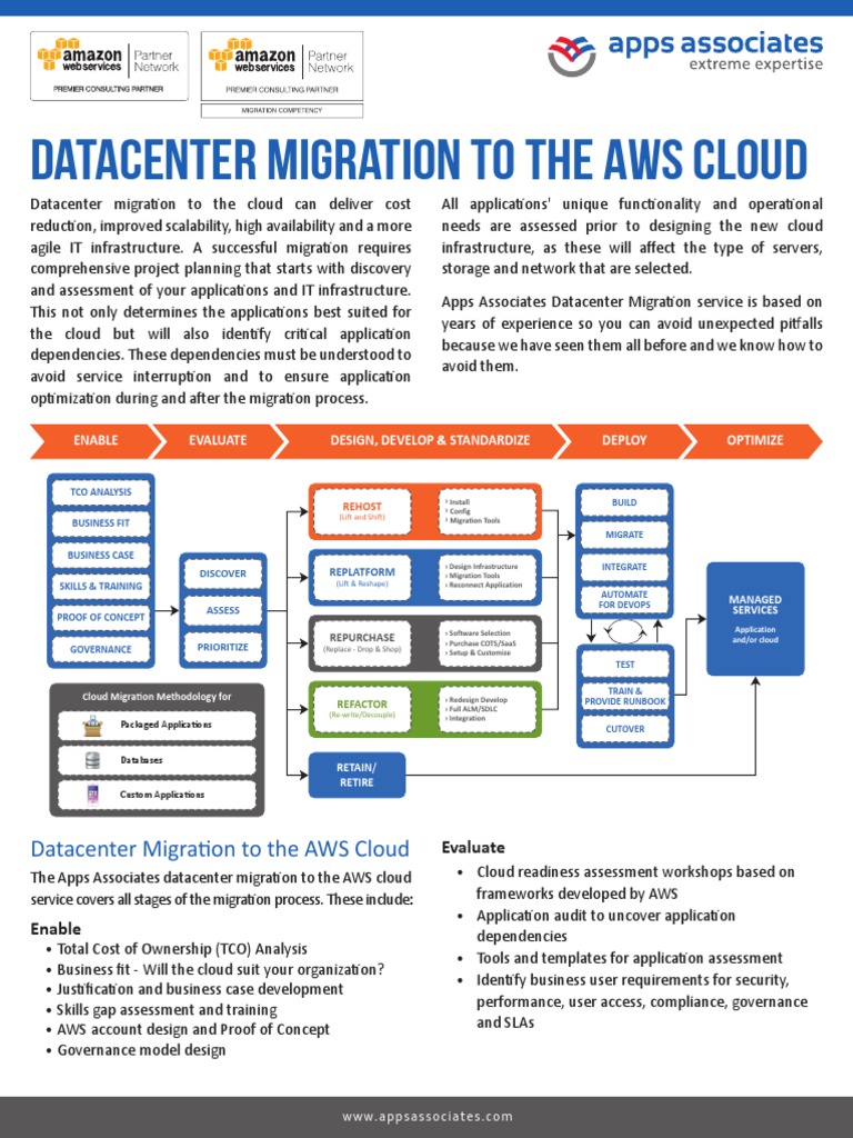 Datacenter Migration To The AWS Cloud | PDF | Data Center | Cloud Computing