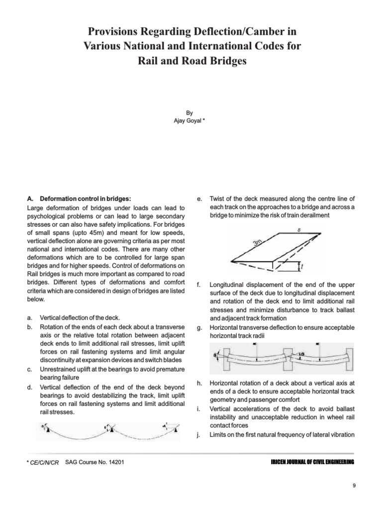 Deflection Limit | Structural Load | Track (Rail Transport)