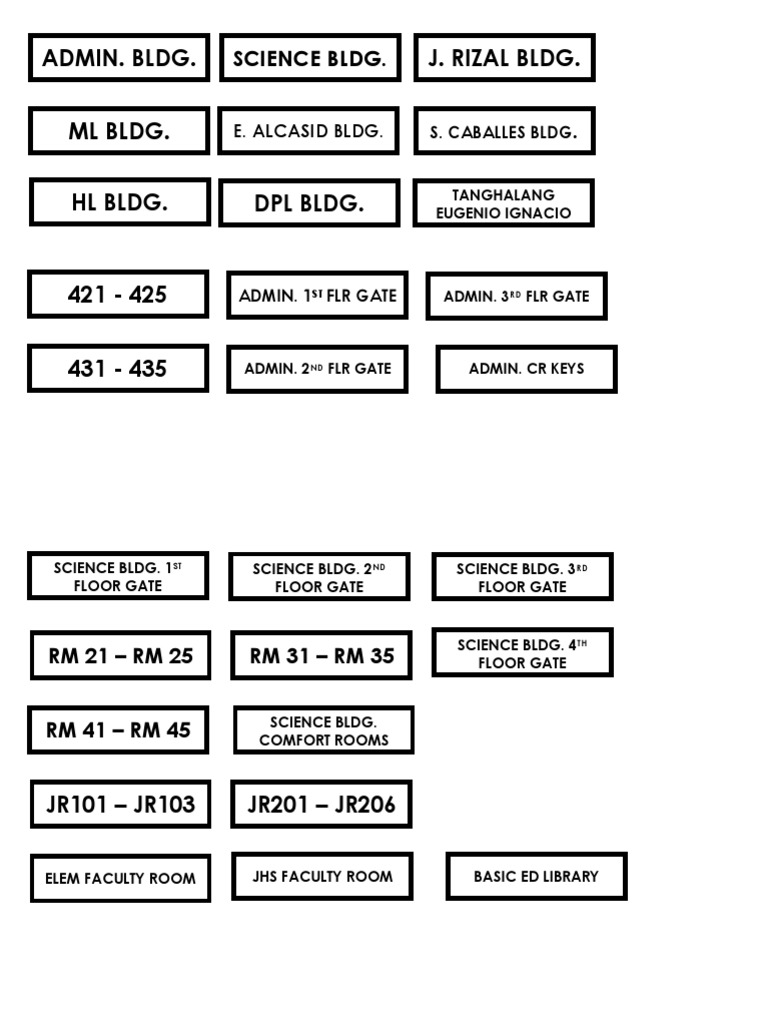 Keys Labels - Security | PDF