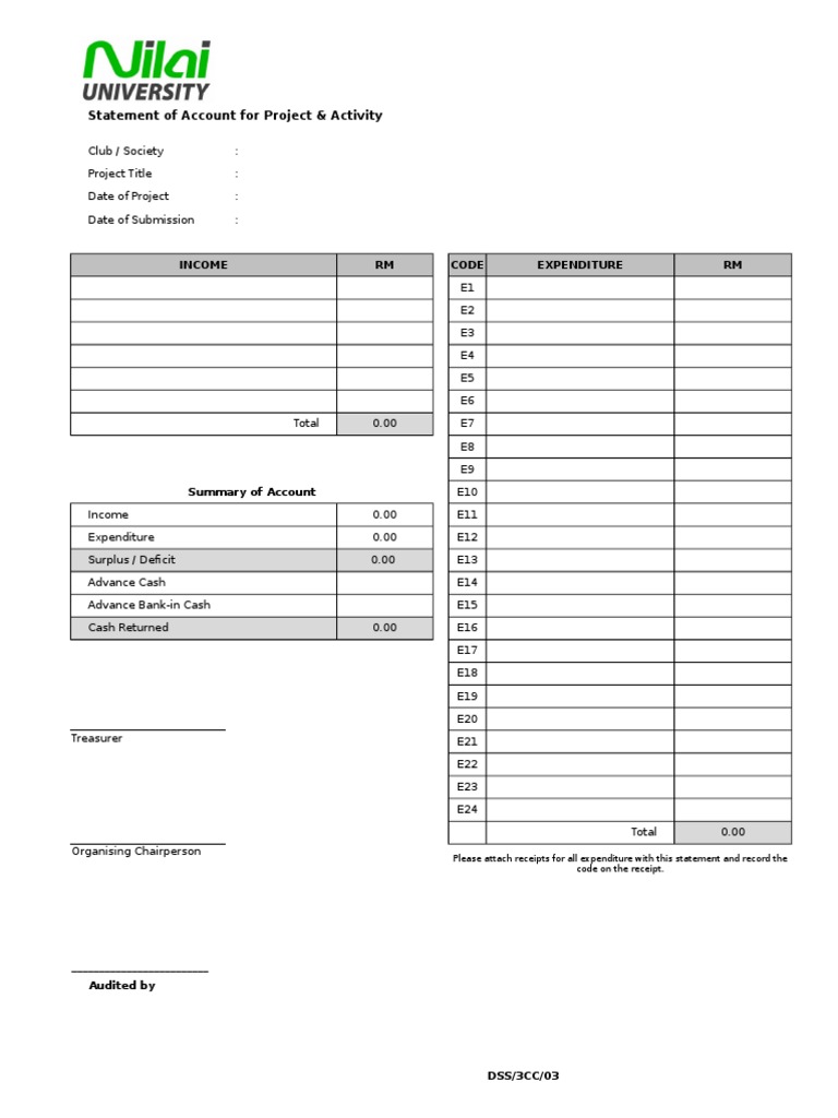 Statement of Account For Project & Activity: Income RM Code Expenditure ...