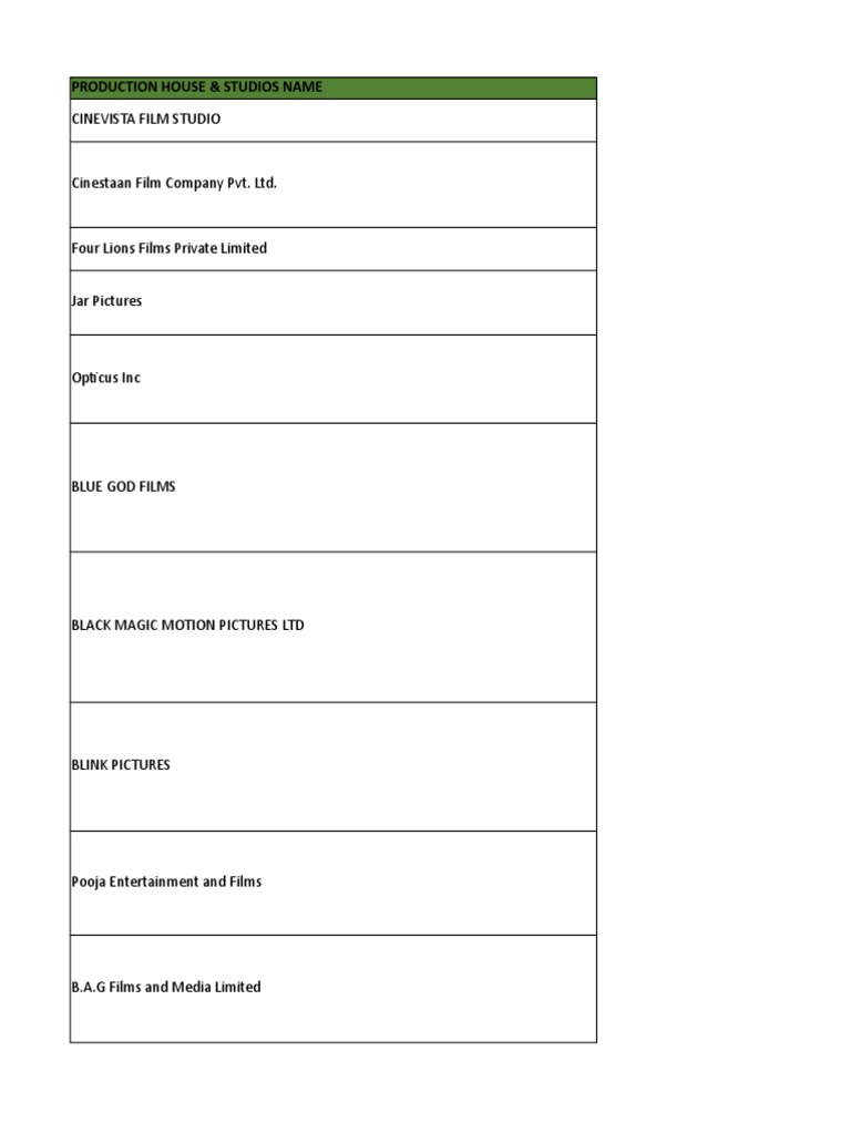 Production Houses | PDF
