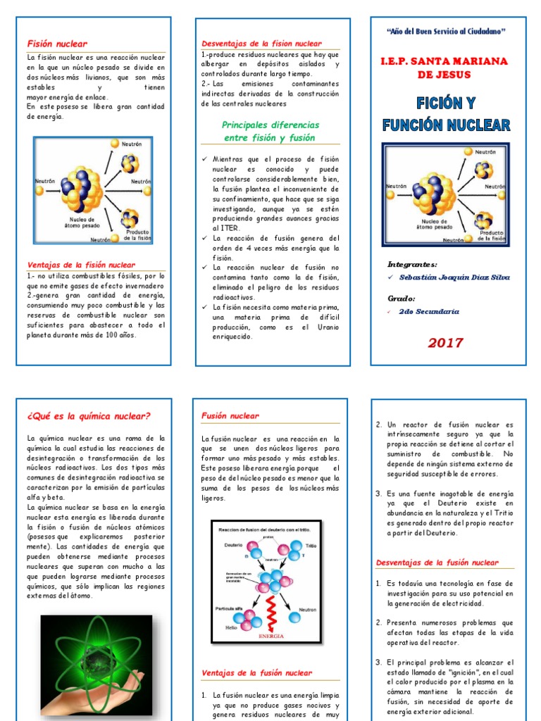 triptico ficion y funcion nuclear.docx | La energía nuclear | Reactor nuclear
