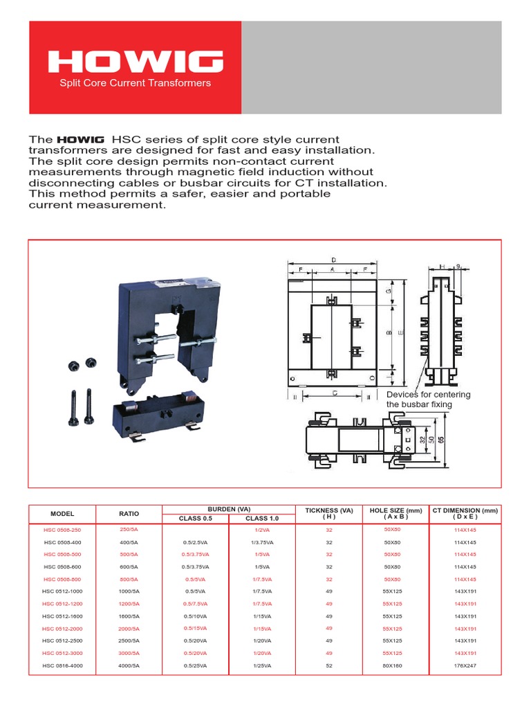 1.-HSC-howig | Manufactured Goods | Electrodynamics