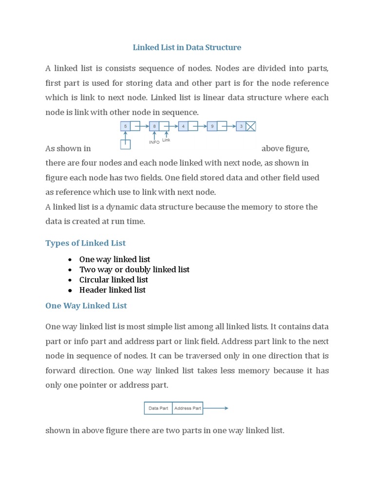 An In Depth Exploration Of Linked Lists And Their Applications In Data 0982