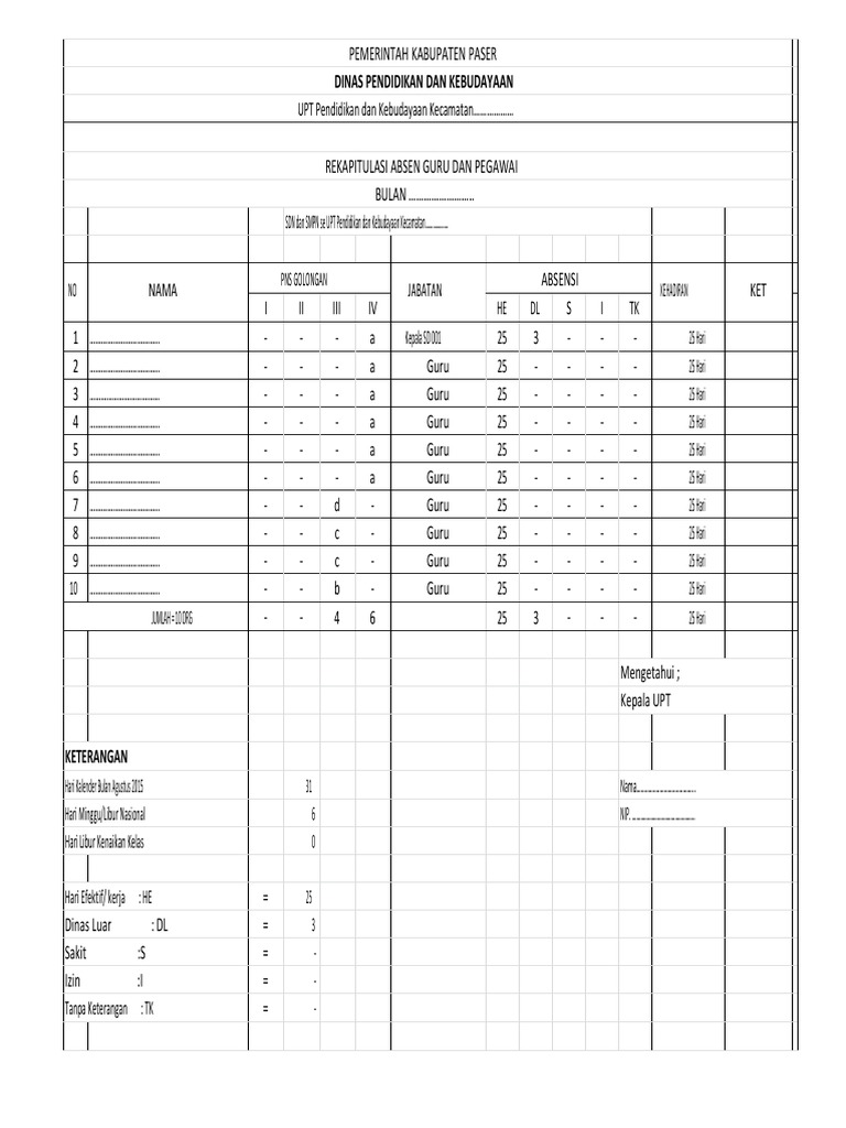 Contoh Rekapitulasi Absen Guru Dan Pegawai | PDF