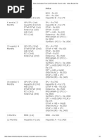 Annexure - 2 Premium Chart - Family Health Optima Insurance Plan ...