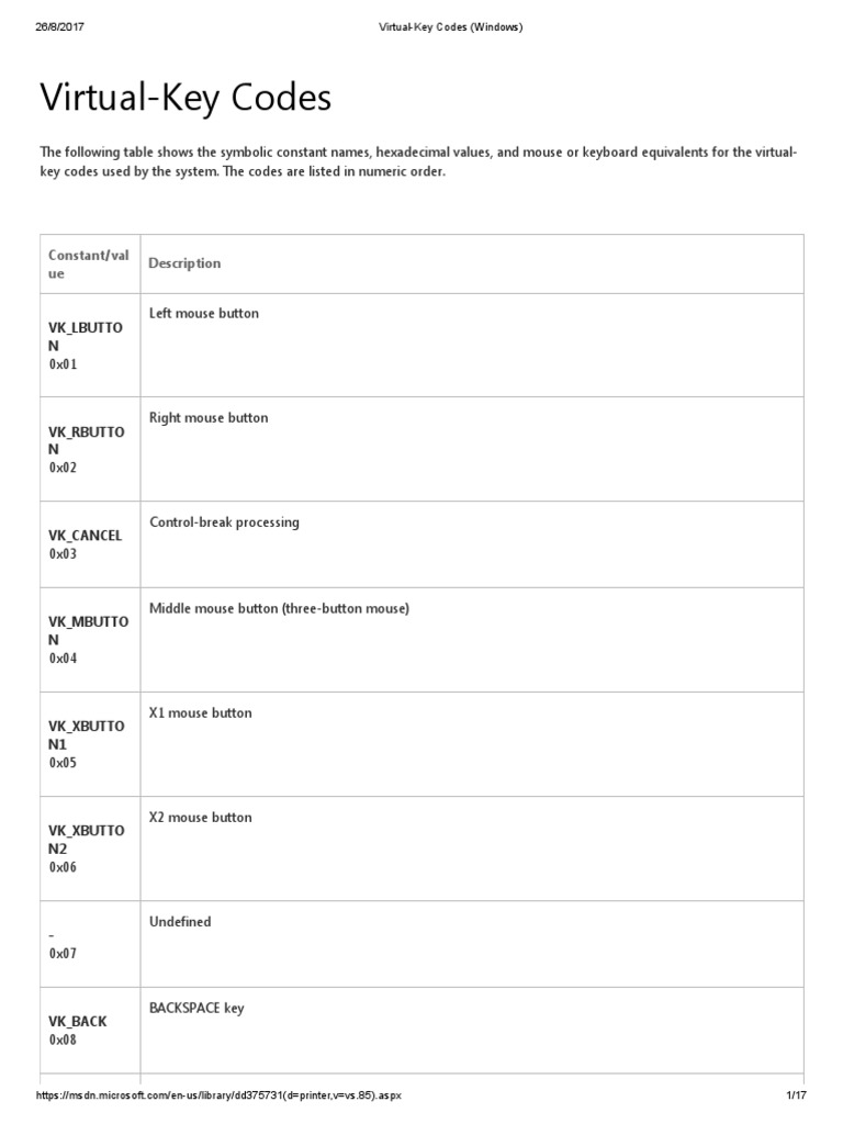 Virtual-Key Codes (Windows) | PDF | Windows 2000 | Writing