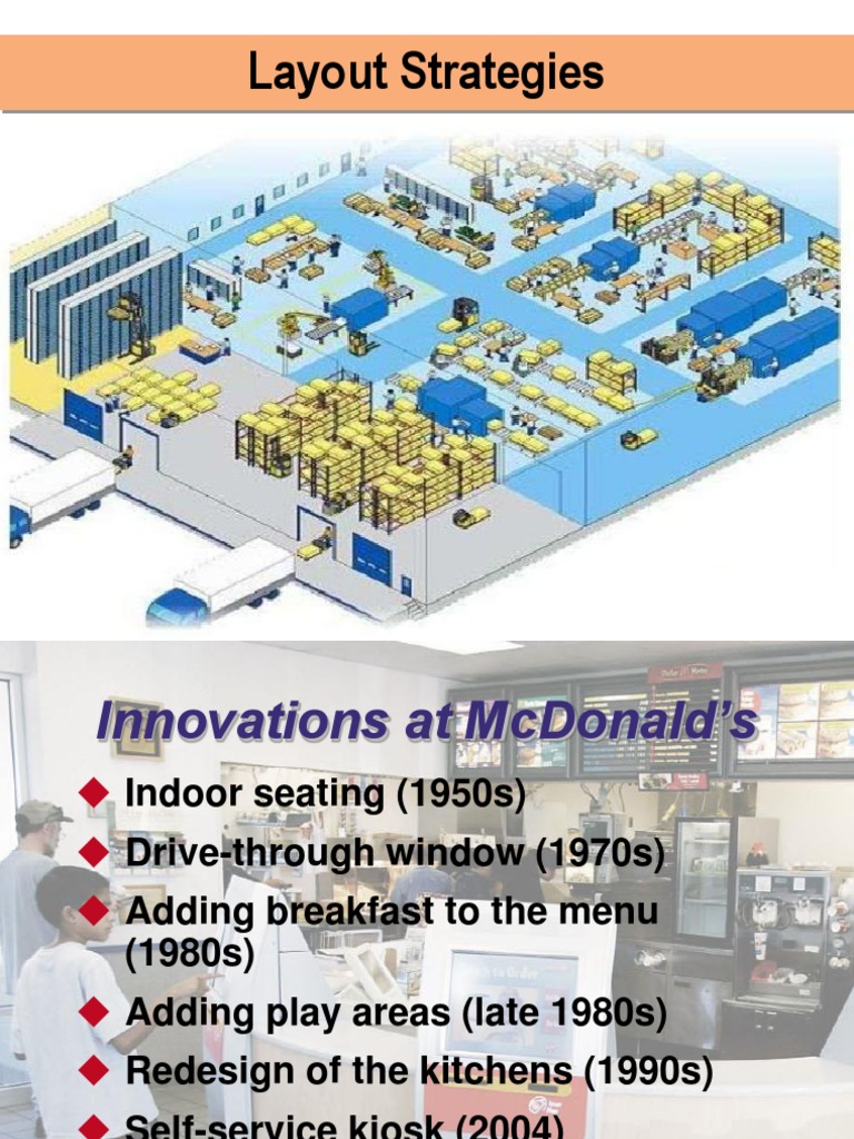 Layout Strategies | Warehouse | Retail | Free 30-day Trial | Scribd