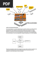 Estructura y Elementos de Los Micro Control Adores | PDF ...