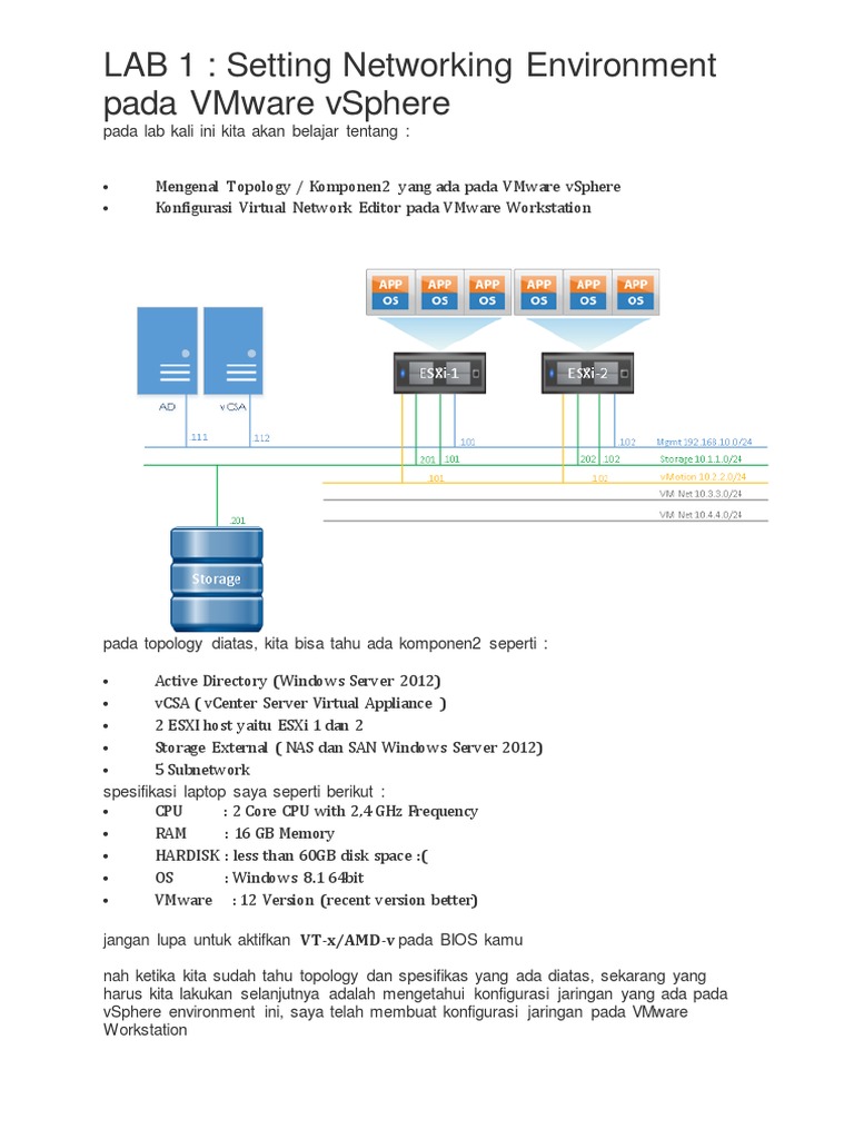 Konfigurasi Jaringan VMware vSphere | PDF