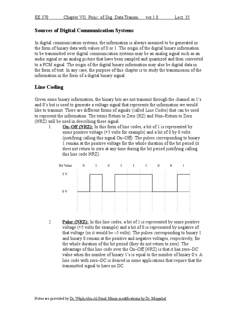 Sources of Digital Communication Systems: On-Off (NRZ) : in This Form ...