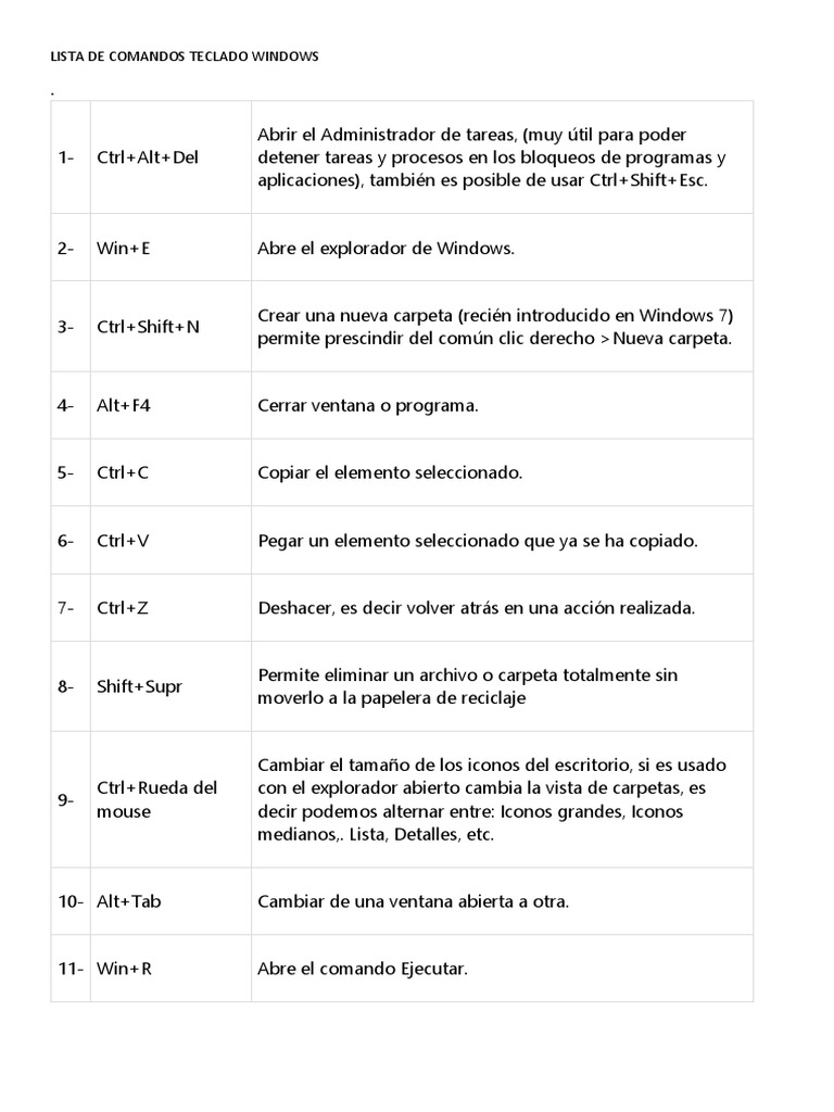 Lista de Comandos Teclado Windows | PDF | Ventana (informática ...