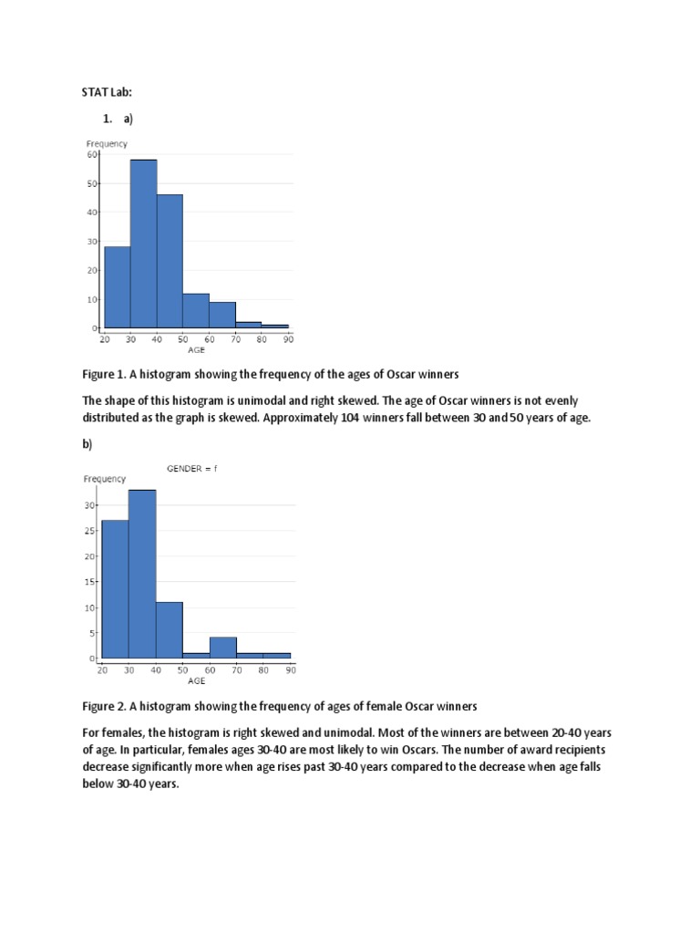 STAT Lab | PDF | Histogram | Skewness
