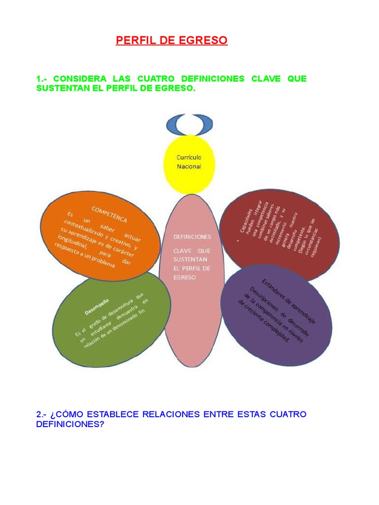 Perfil de Egreso | PDF