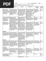 CXC Visual Arts Journal Structure | PDF