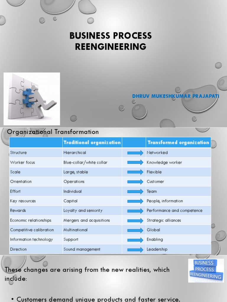 Business Process Reengineering: Dhruv Mukeshkumar Prajapati | PDF ...