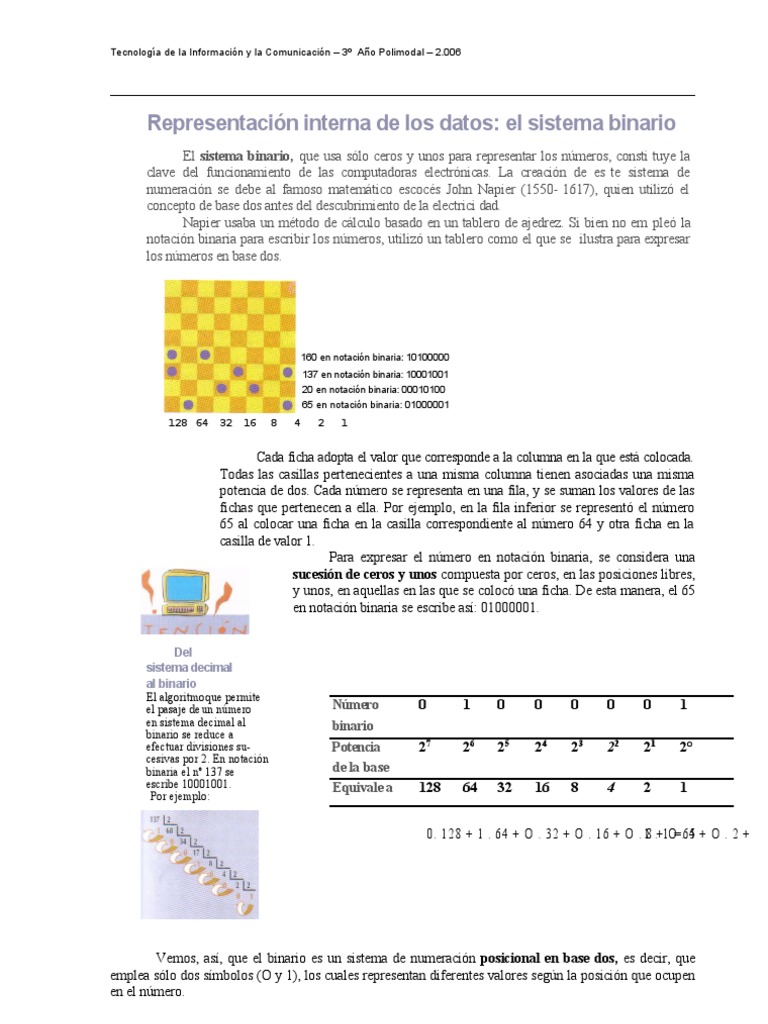 Representación Interna de Los Datos | PDF | Ascii | Poco