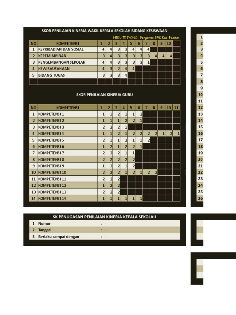 4 Pkwks Kesiswaan Mapel 20131 | PDF
